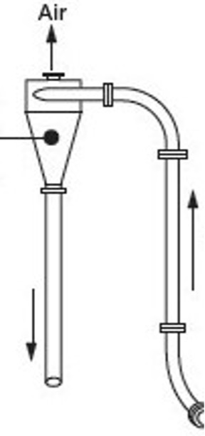 Elbows For Pneumatic Conveying - Extreme Coatings